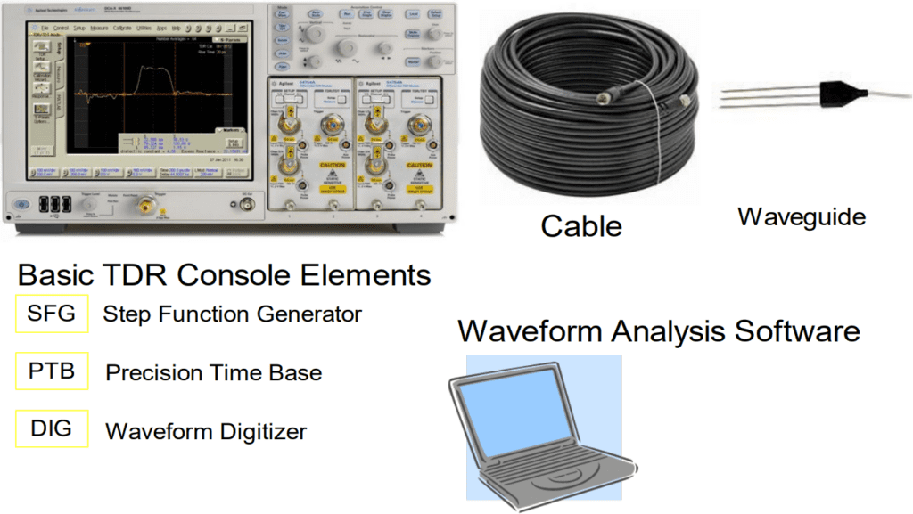 whitepaper – Acclima ME